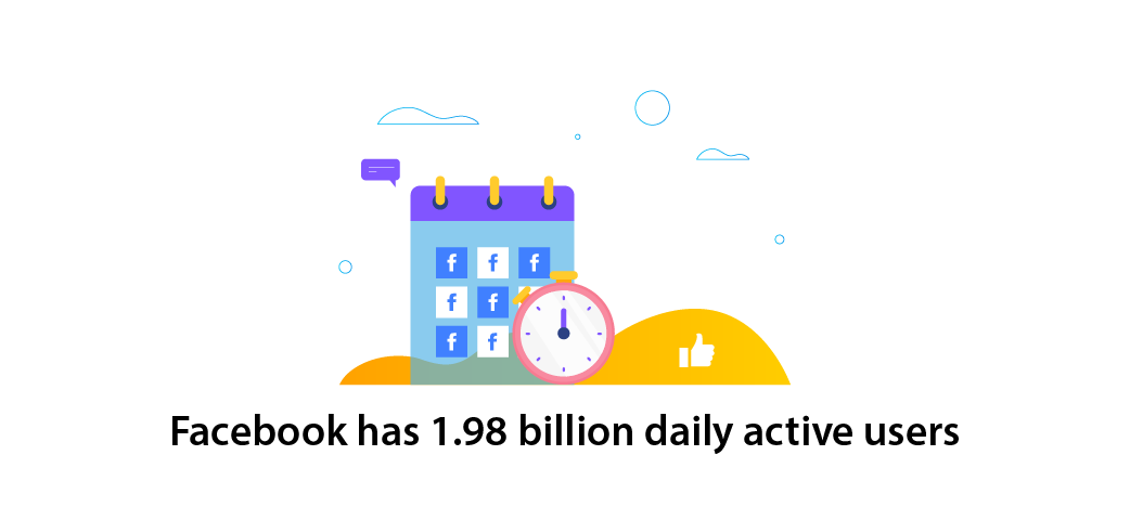 How Many People Use Facebook in 2024?