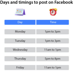 How Many People Use Facebook in 2024?
